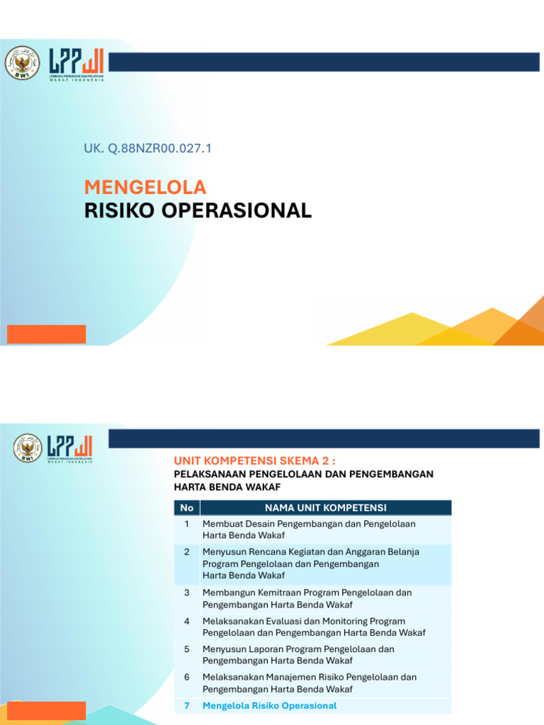 Modul 2.6 - Mengelola Risiko Operasional | PDF
