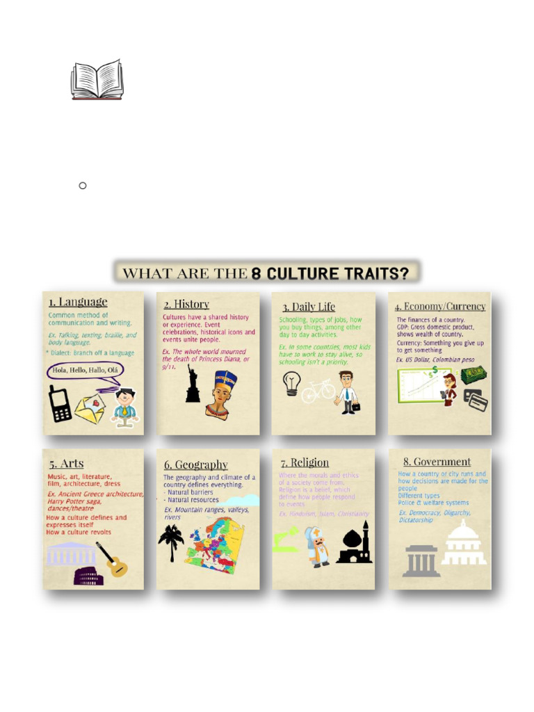 Module 1 Lesson 3 | PDF