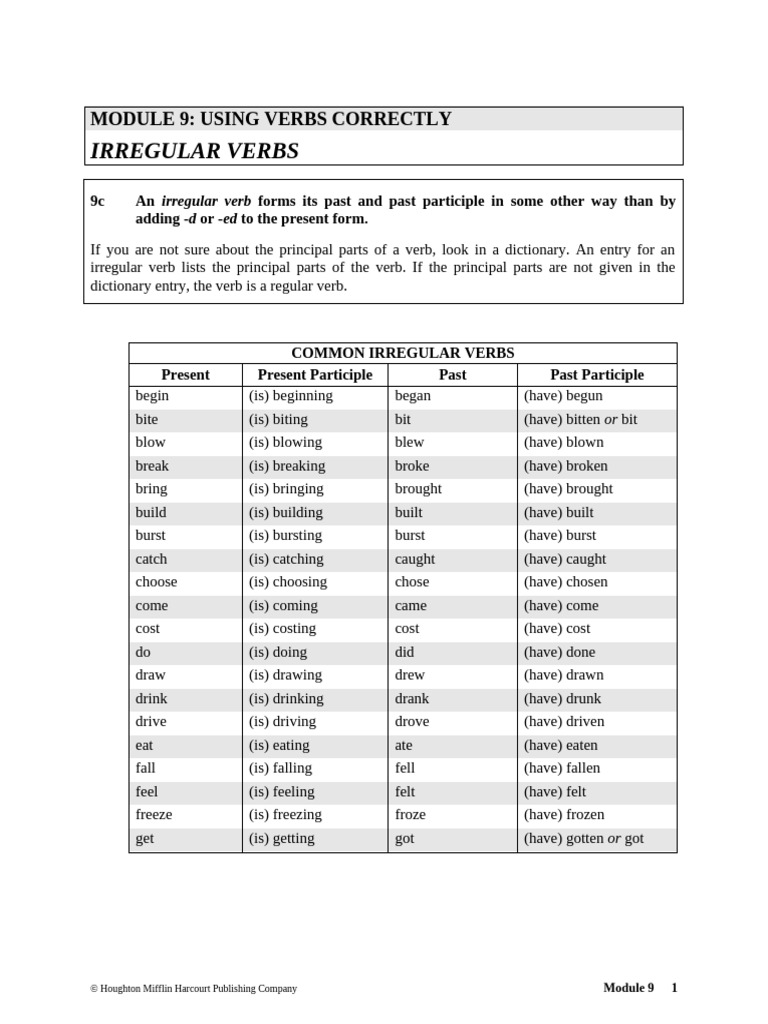 55 Irregular Verbs | PDF