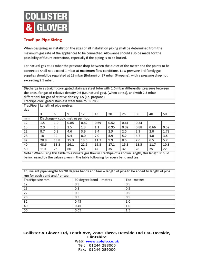 TRAC1049 - Tracpipe Pipe Sizing | PDF