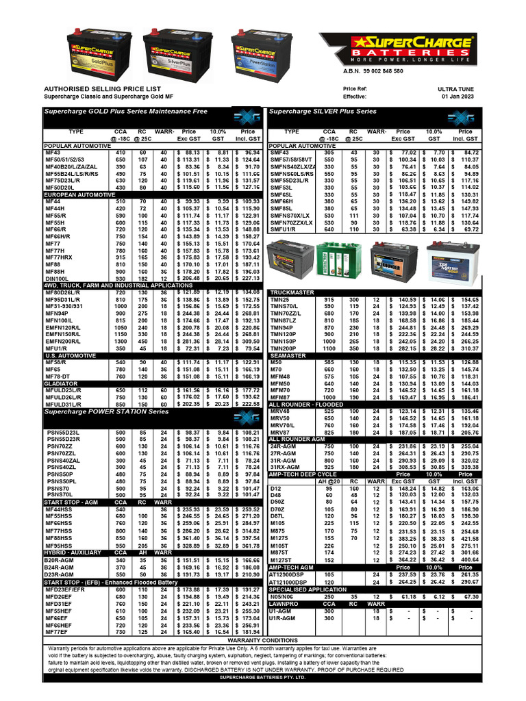 ULTRA TUNE Price List (01jan'23) | PDF