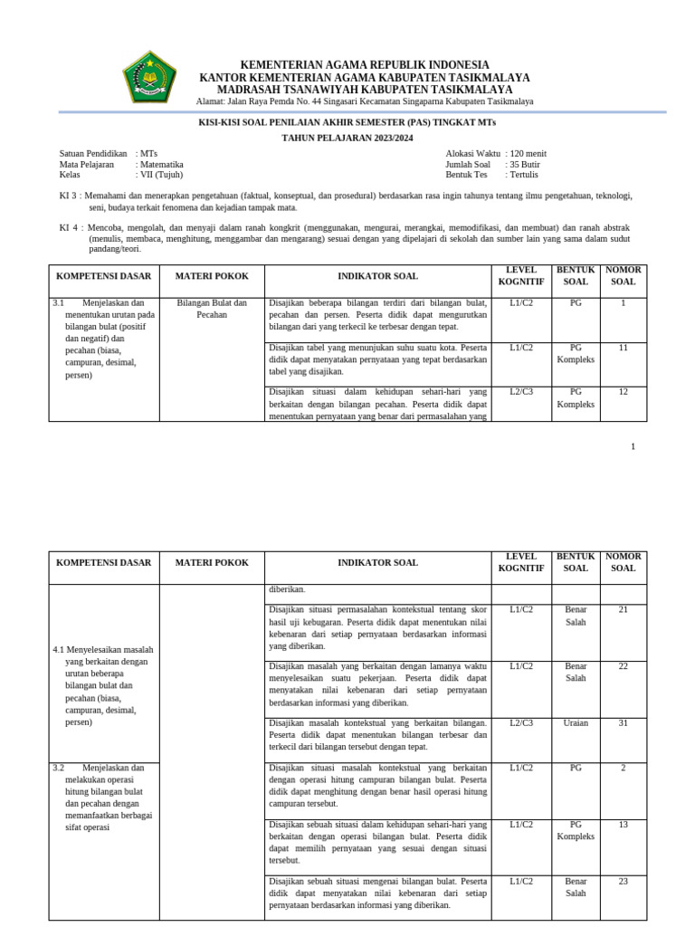 Kisi-Kisi Pas MTK 2023 Kelas 7 - MGMP | PDF