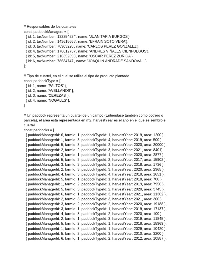 Prueba Javascript | PDF