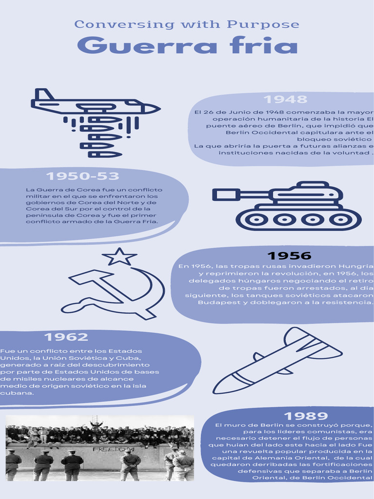 Blue Simple Effective Communication Infographic | PDF