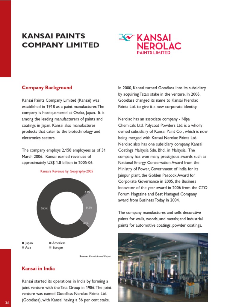 Kansai Paints Company | PDF | Automotive Industry | Research And ...