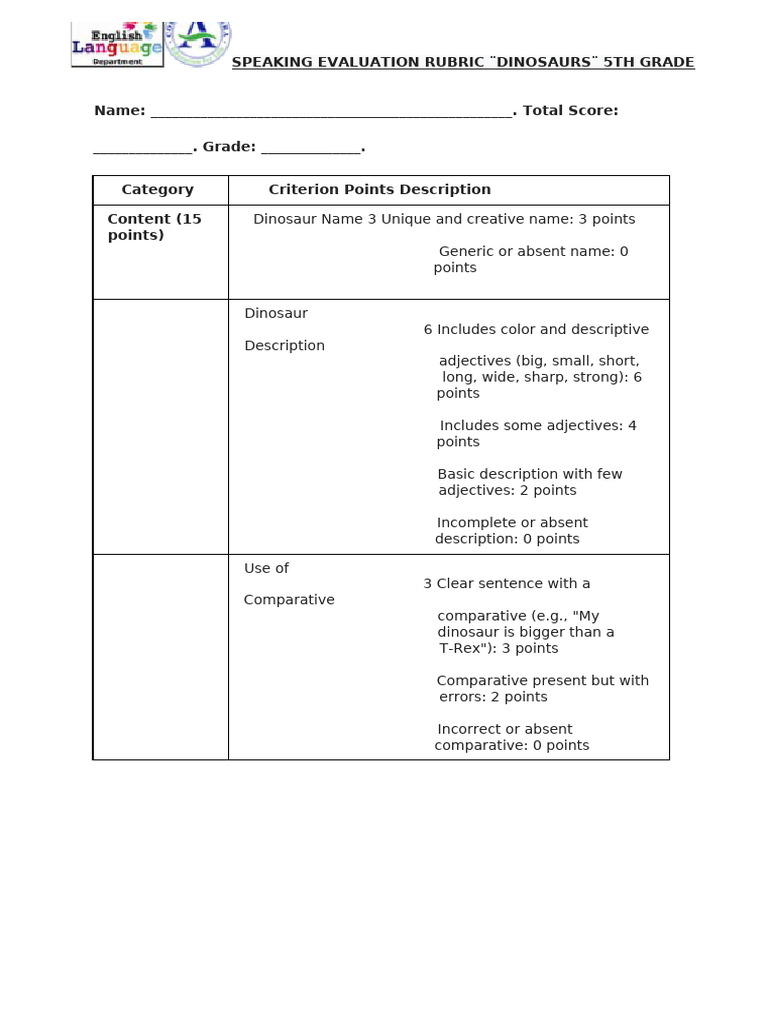 Dinosaurs Rubric | PDF