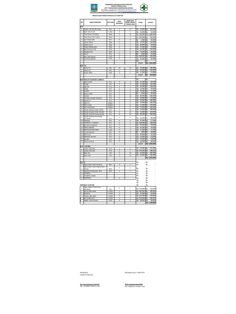 Rencana Pembelian ATK KERTAS BHP 2024 | PDF
