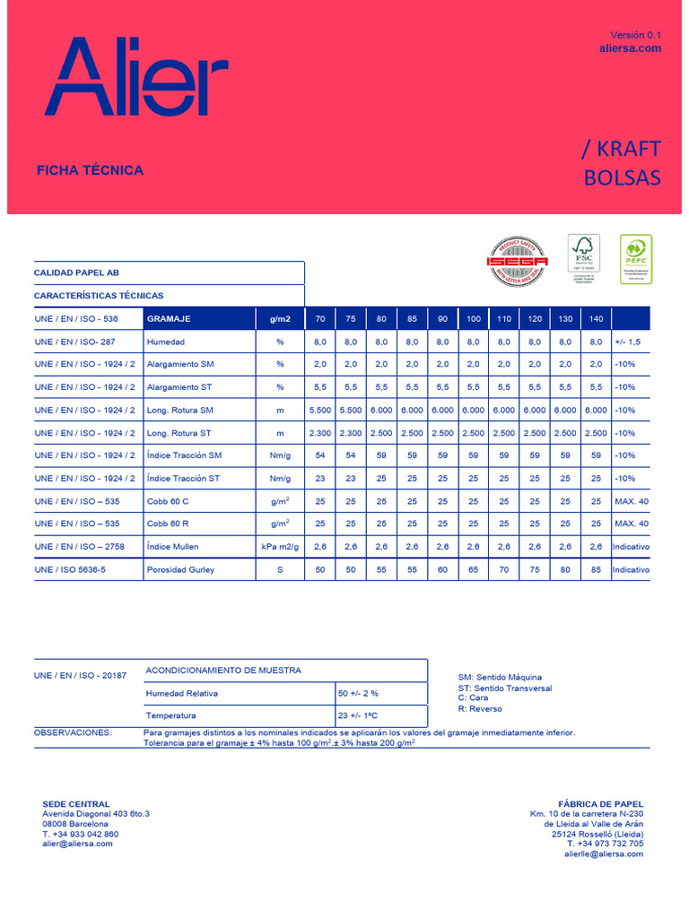 Ficha Tecnica Papel Alier | PDF