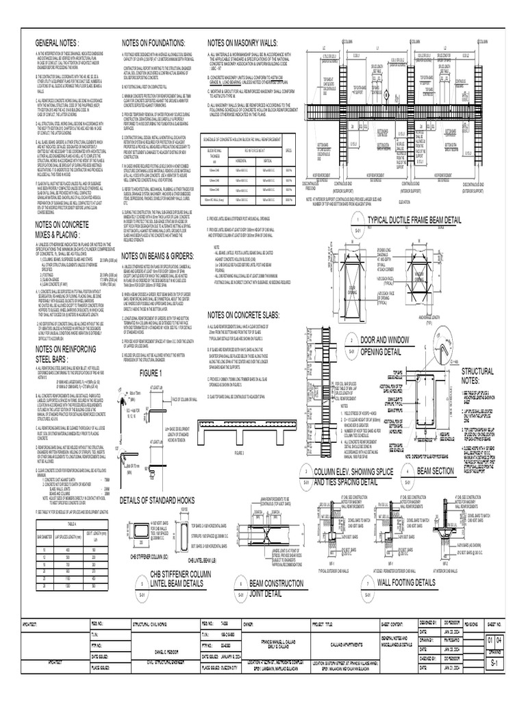 STRUCTURAL - Caluag Apartments | PDF