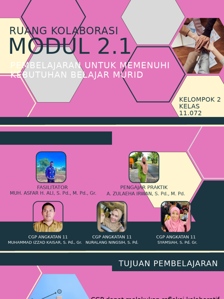 Ruang Kolaborasi Modul 2.1 | PDF