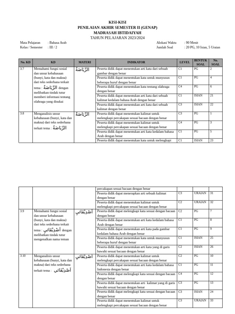KISI-KIS BAHASA ARAB III 2 2324 | PDF