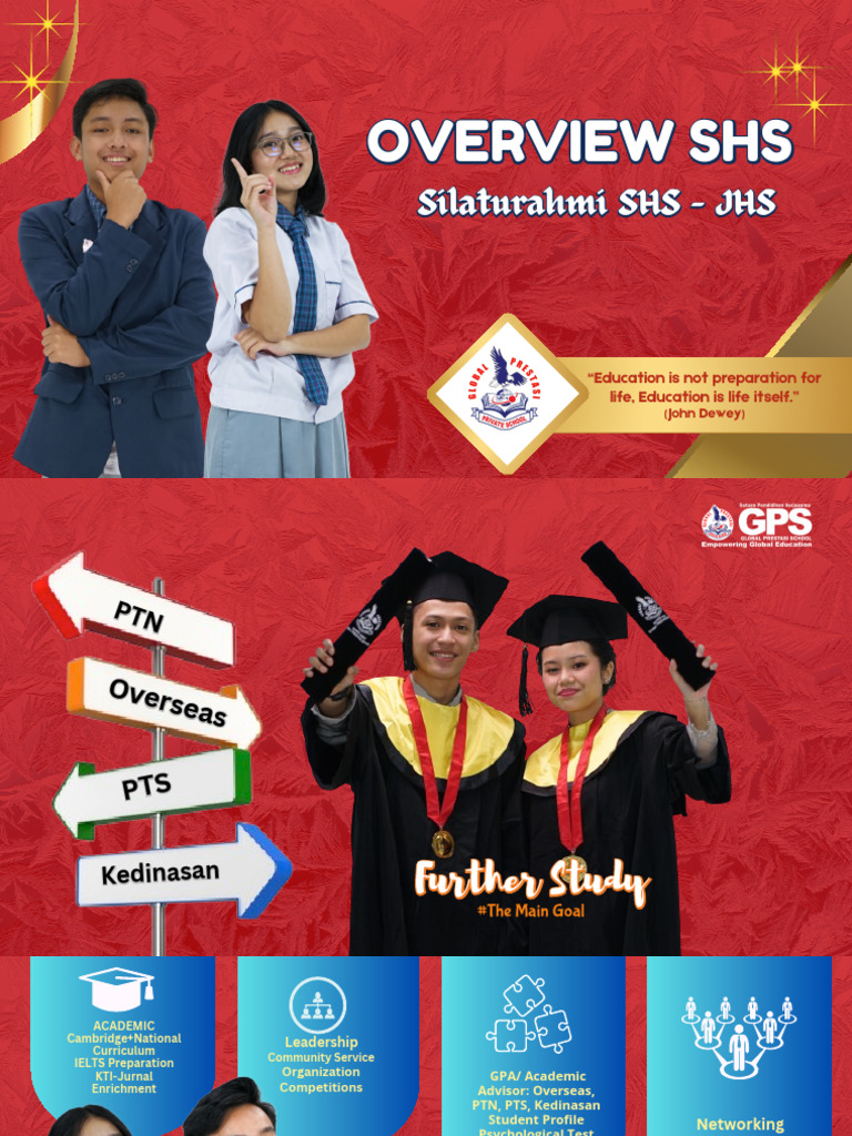 Overview Shs Jhs | PDF