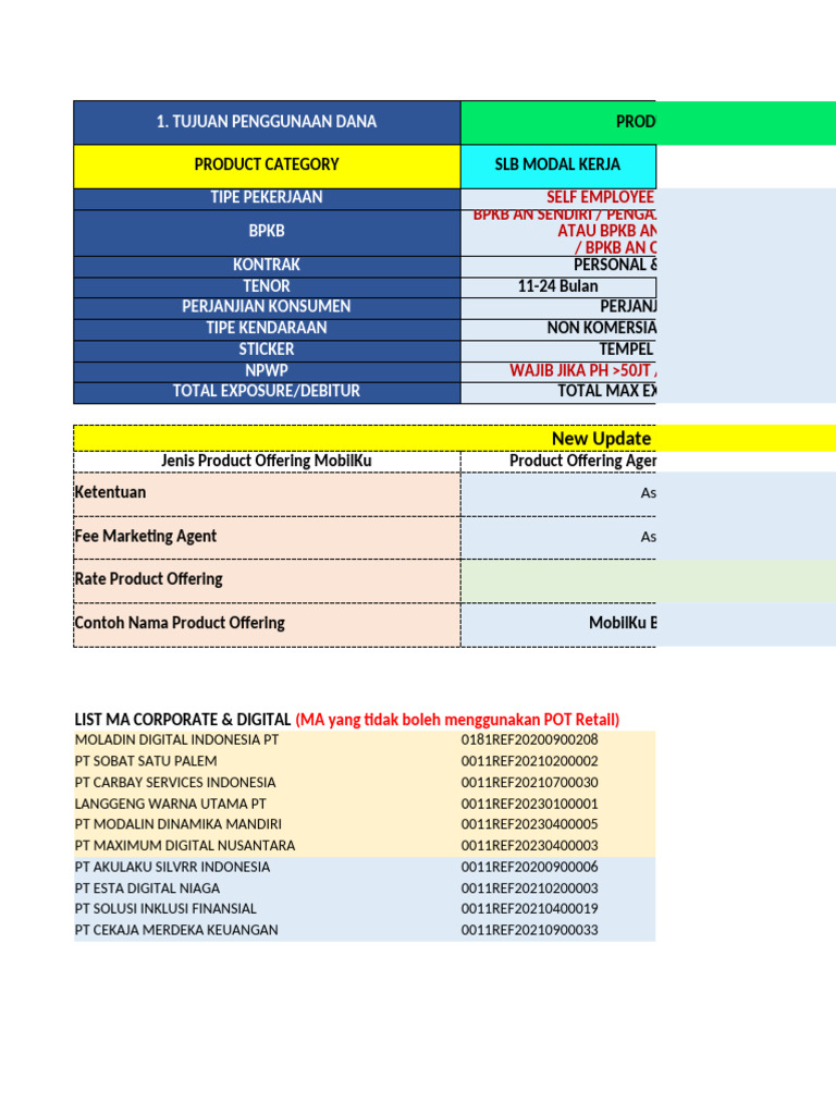 CAE - Tools Aris Peninjauan Colt 2013 2023 Ver 1.0.2 | PDF