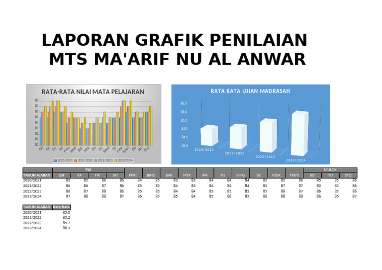 GRAFIK | PDF
