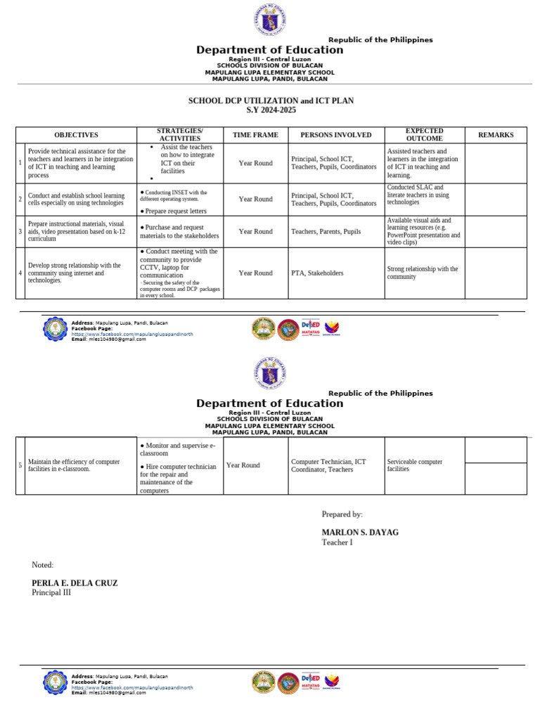 Mles School DCP Utilization Plan 2023 2024 | PDF