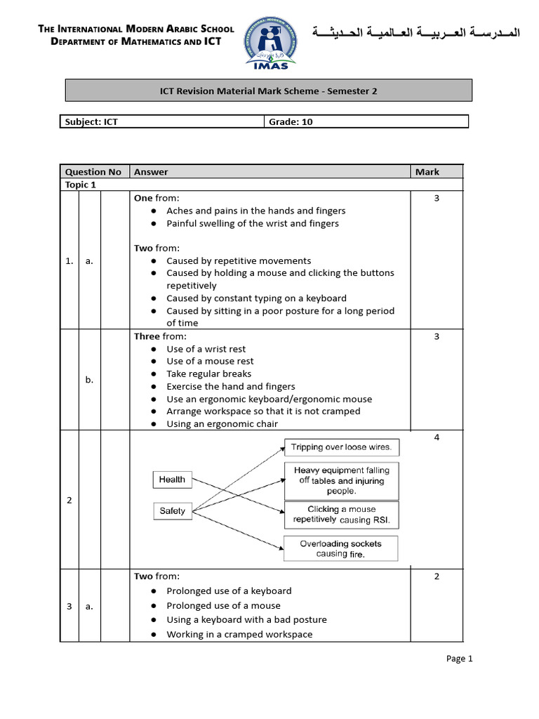 Mark Scheme | PDF