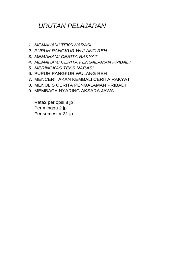 URUTAN PELAJARAN | PDF