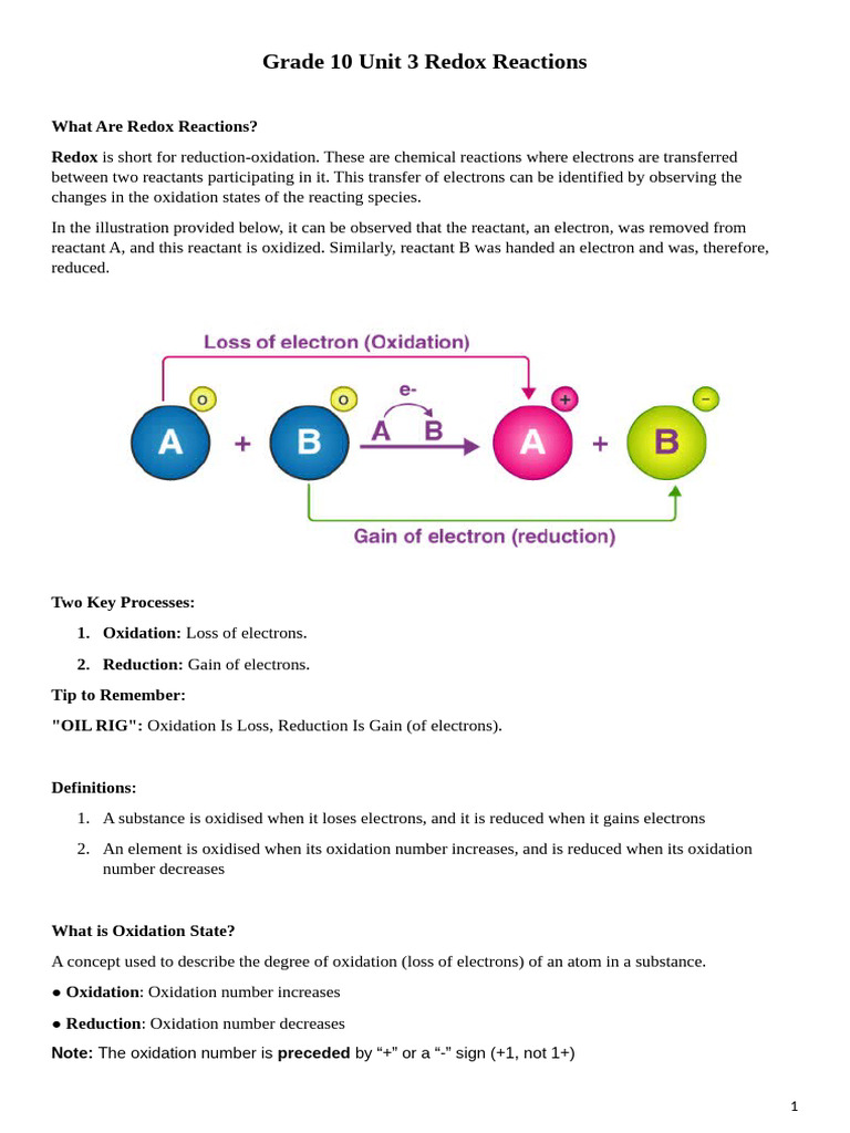 Grade 10 Unit 3 Redox Reactions | PDF