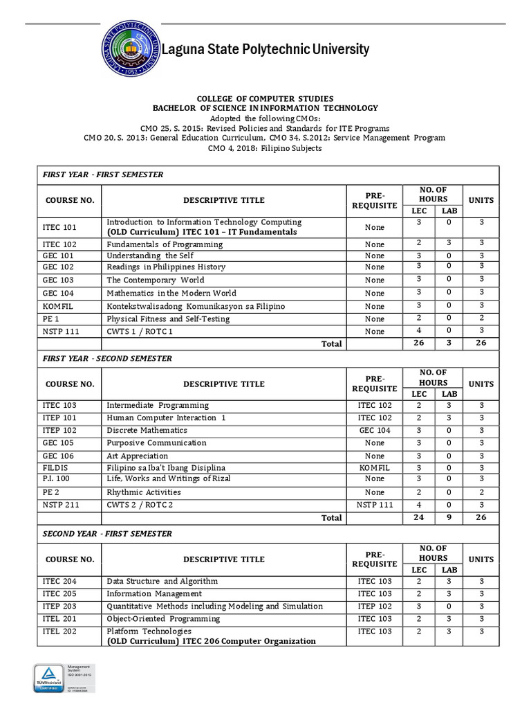 BSIT Prospectus Formatted Intended For 4th Year Students With OLD Curriculum Subjects PDF | PDF