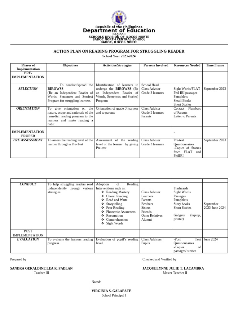Action Plan On Reading programSBP Raa | PDF