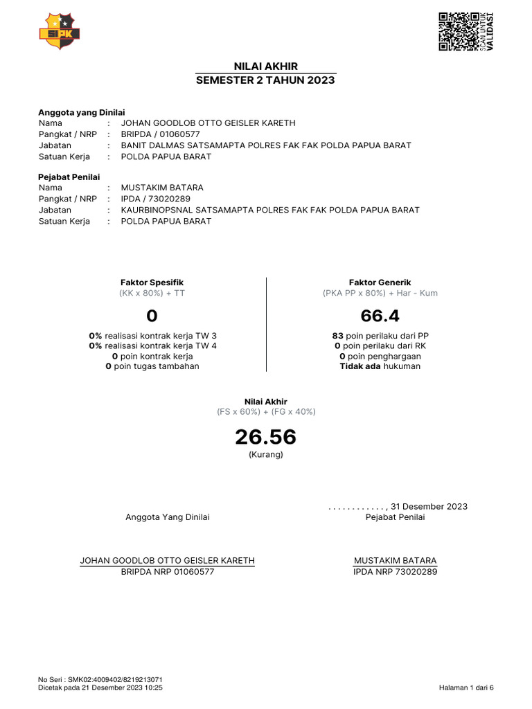 Kinerja 01060577 2 2023 | PDF