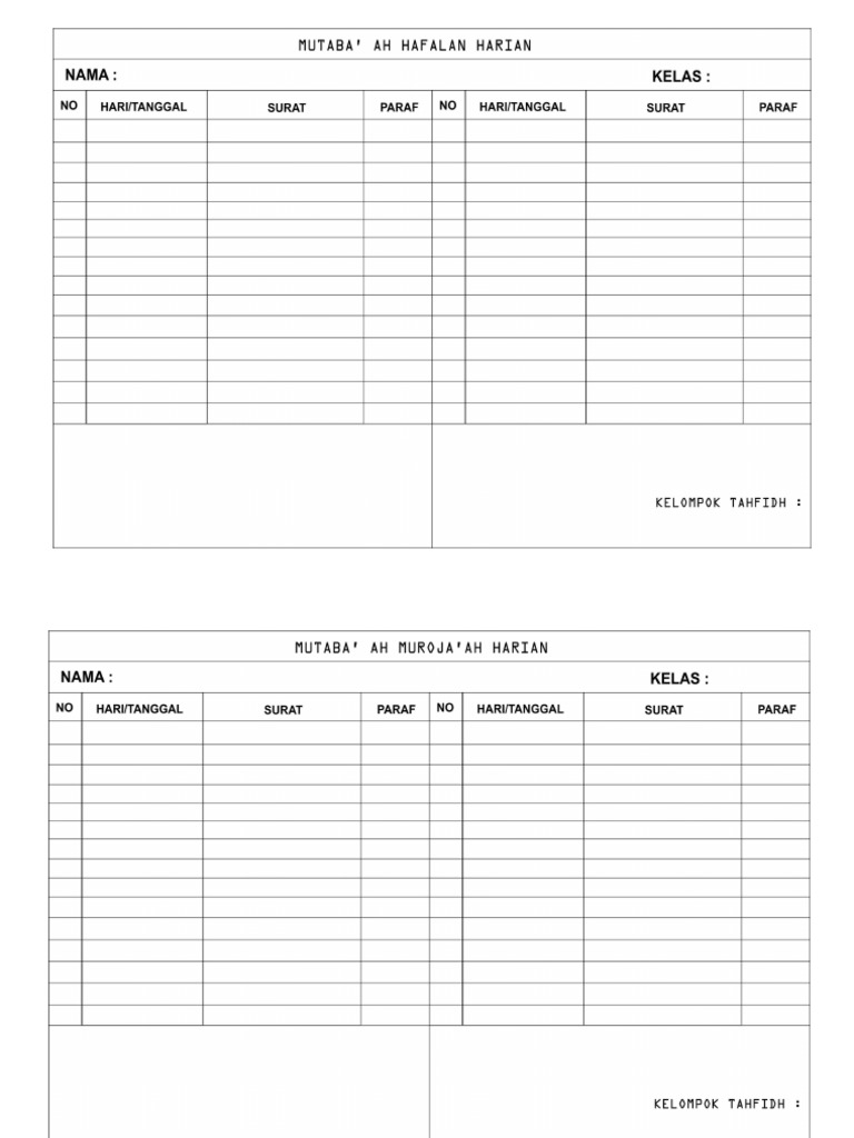 Mutaba'ah Hafalan Santri | PDF