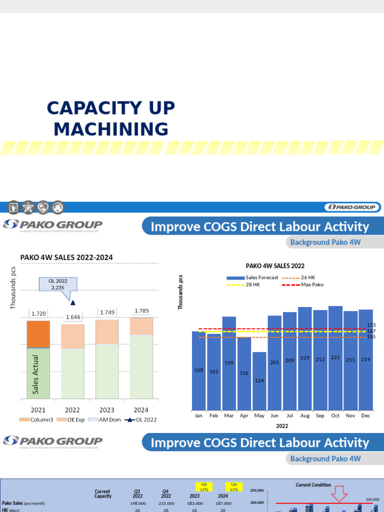 Machining Capacity Up Rev 3 | PDF