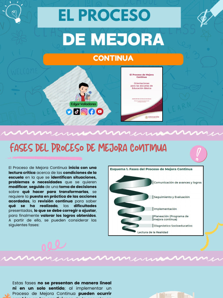 El Proceso de Mejora Continua | PDF