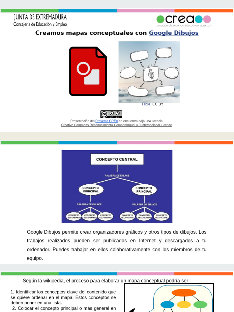 Creamos Mapas Conceptuales Con Google Dibujos | PDF