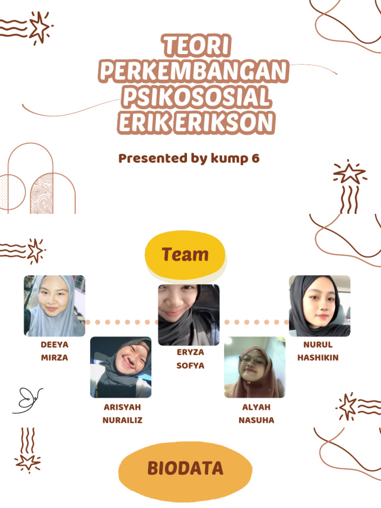 Teori Psikososial Erik Erikson | PDF Teori Psikososial Erik Erikson | PDF