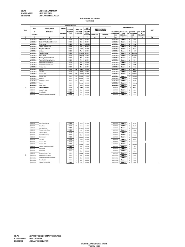 Format Barang Habis Pakai | PDF