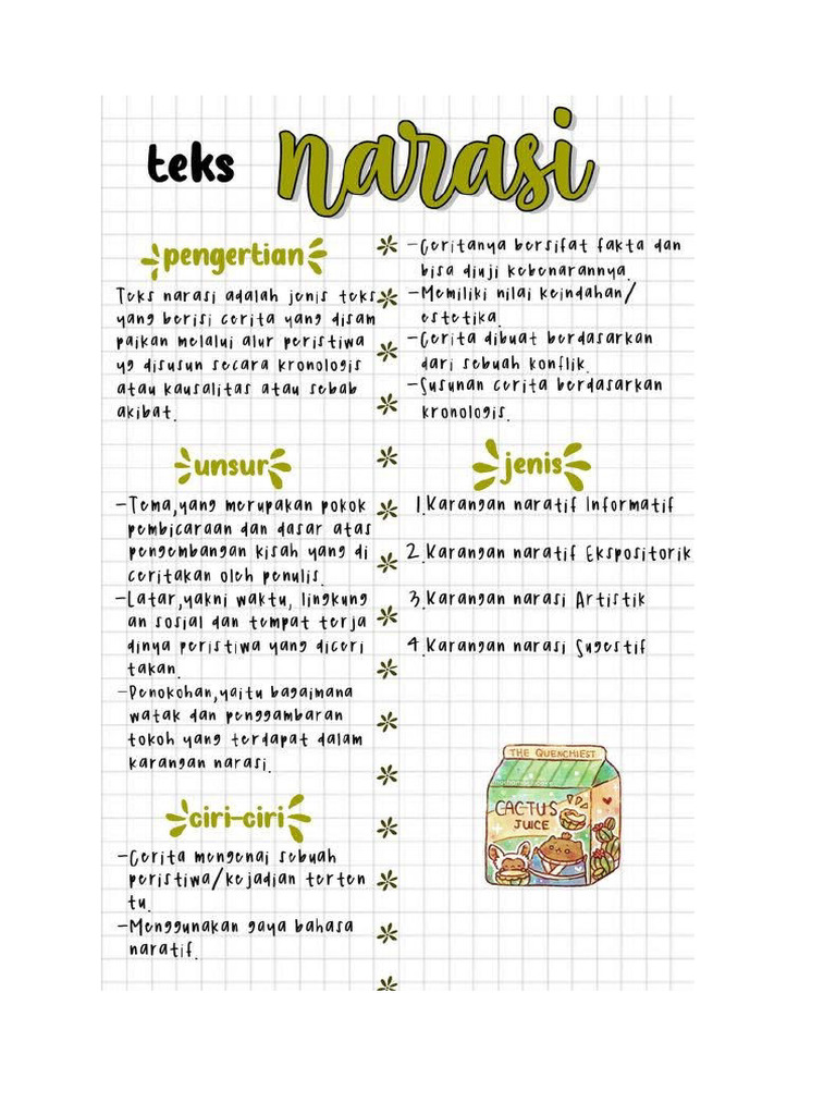 Bahasa Indonesia | PDF