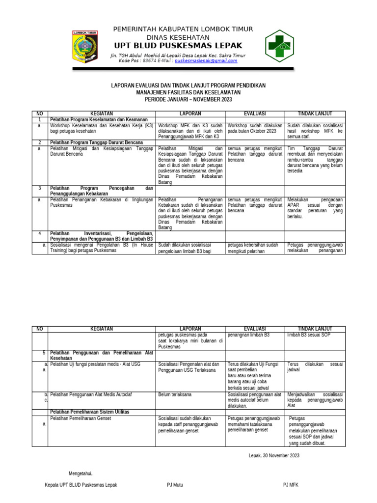 Laporan Evaluasi Dan Tindak Lanjut Program Pendidikan 2023 | PDF