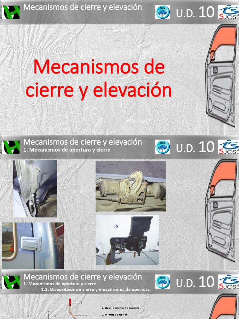 Tema 10 Mecanismos de Cierre y Elevacion | PDF