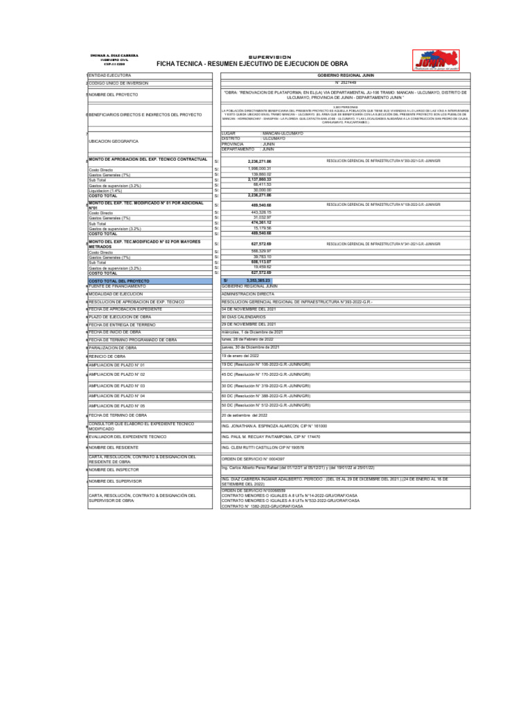 Modelo Ficha Tecnica GRJ | PDF