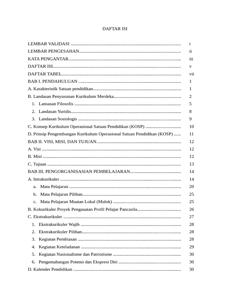Daftar Isi Kosp | PDF