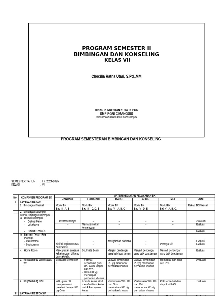 PROGRAM SEMESTER 2 Kelas VII 2425 | PDF