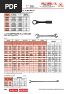 Medidas de Dados Standard