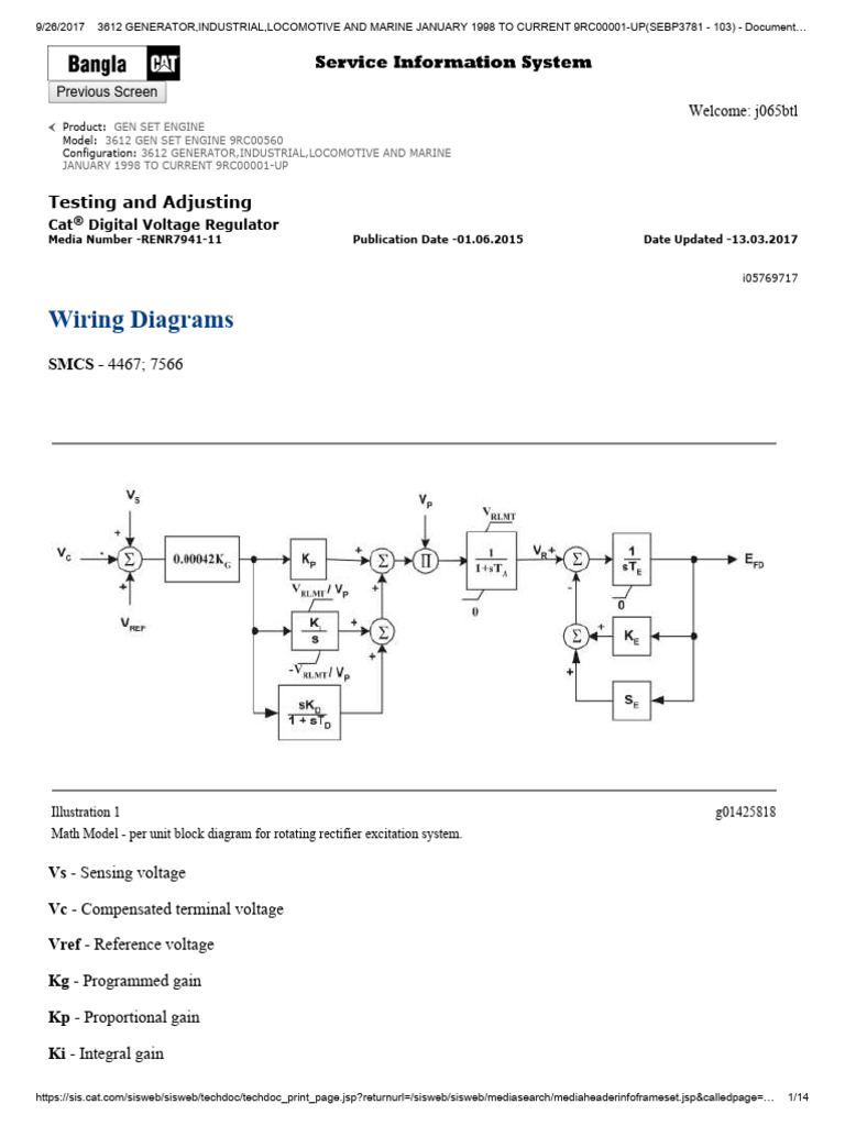 Wiring Diagrams | PDF