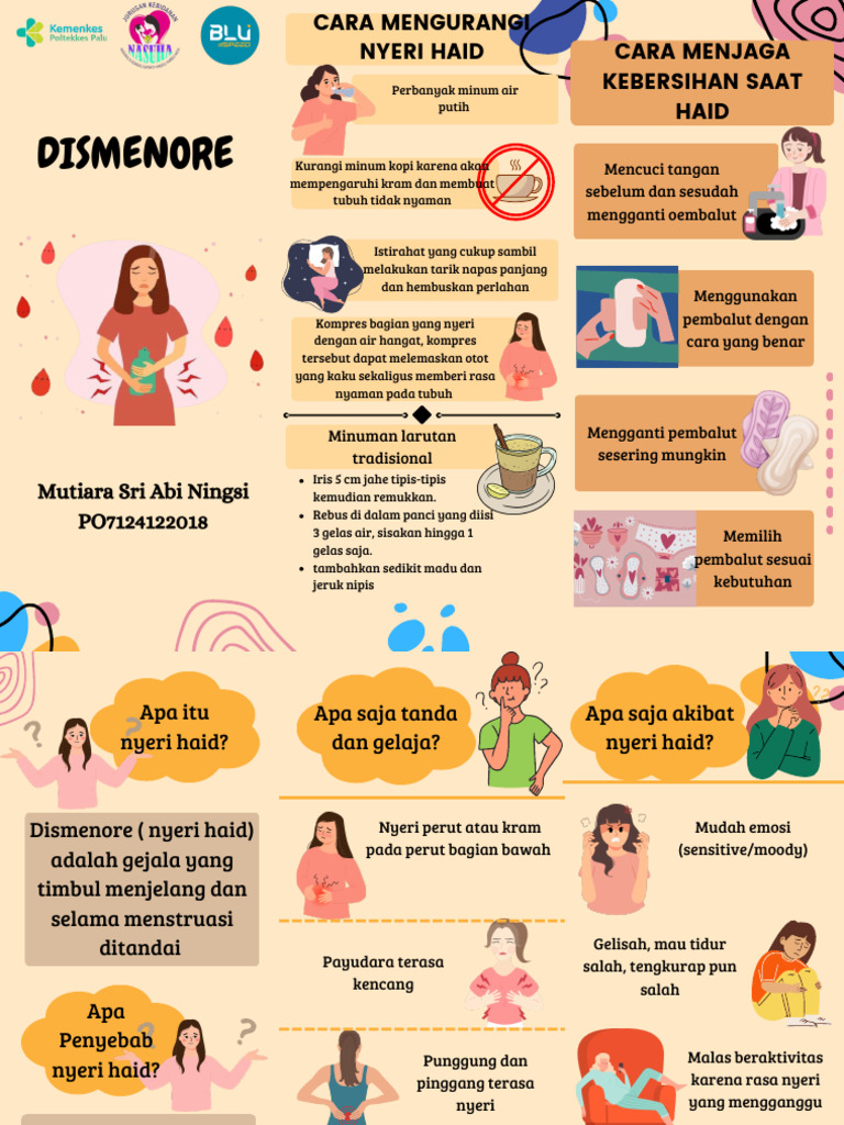 Leaflet Dismenore | PDF