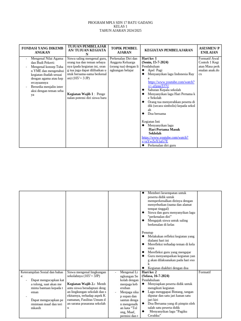 Program MPLS SDN 17 BTG OK | PDF