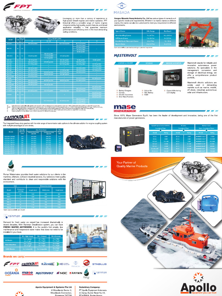 Apollo Equiment Brochure | PDF