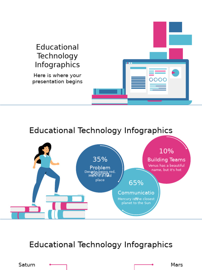 Educational Technology Infographics by Slidesgo | PDF