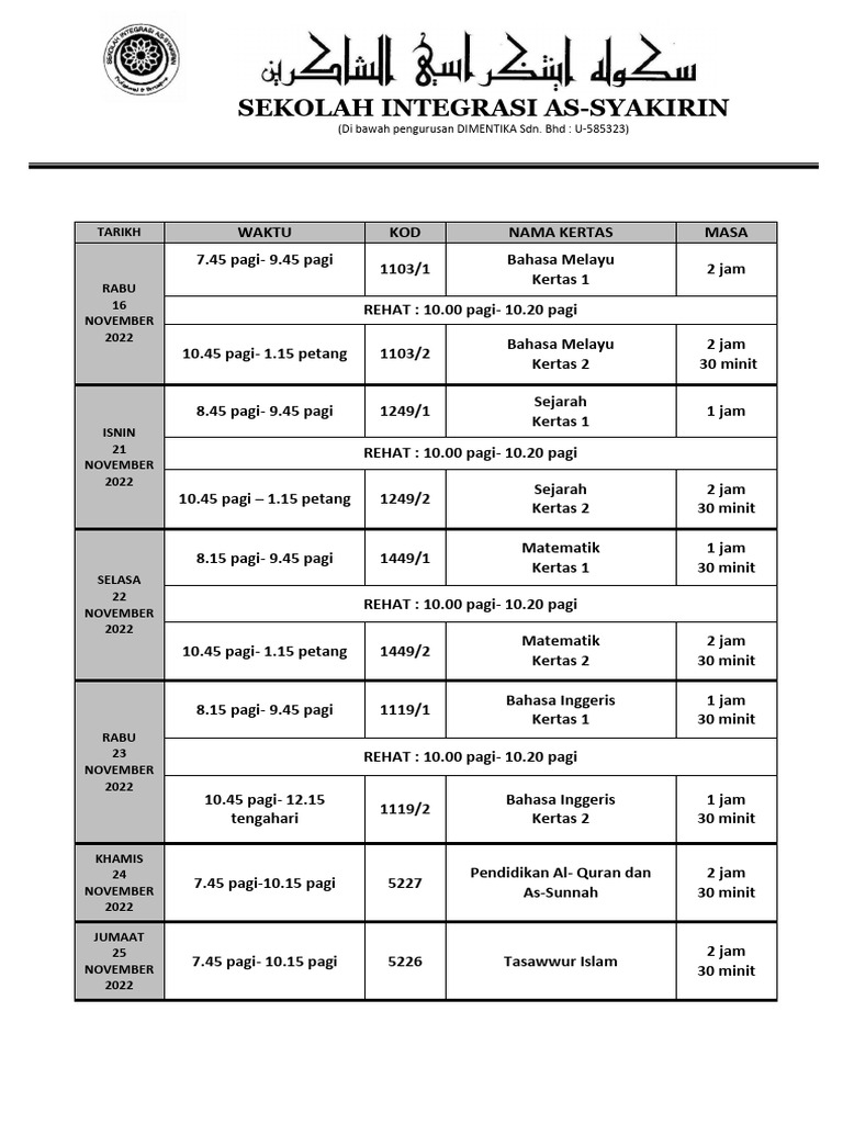 Jadual Percubaan SPM 2022 | PDF