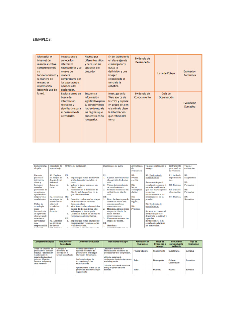 Ejemplos Matriz | PDF