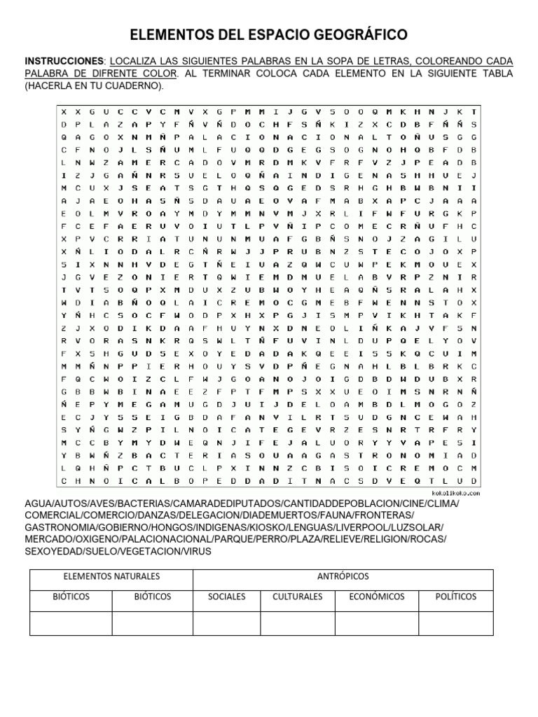 Sopa de Letras Espacio Geográfico | PDF