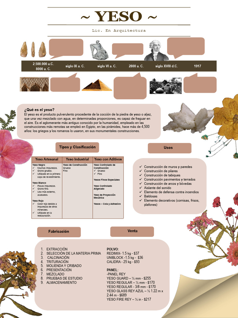 Historia y Tipos de Yeso en Construcción | PDF | Yeso | Materiales de ...