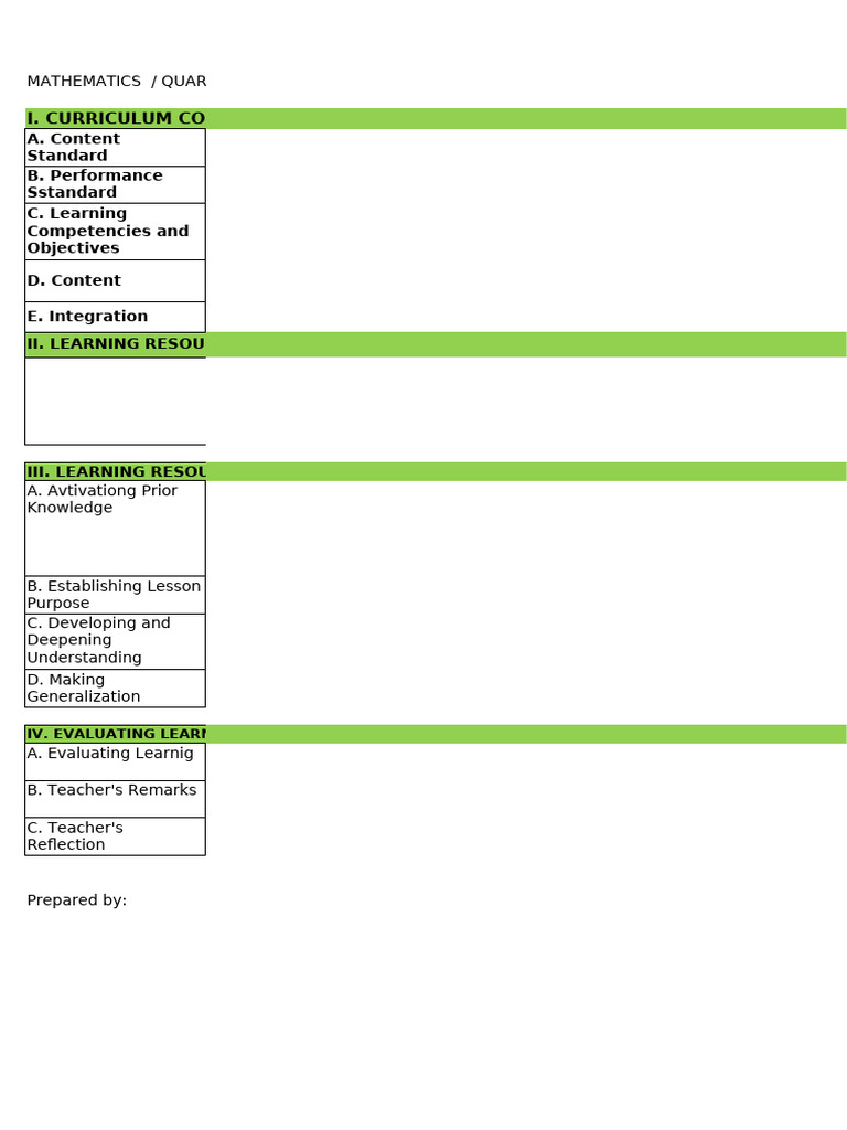 Lesson Exemplar Template Matatag | PDF