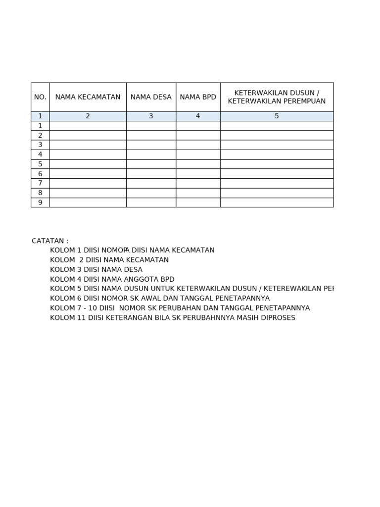 Format Data BPD | PDF