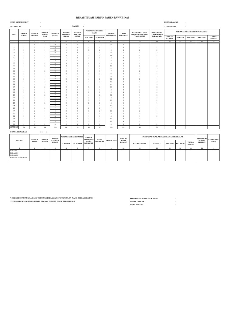 Grace Tugas Biostatistik Dan Statistik RS | PDF